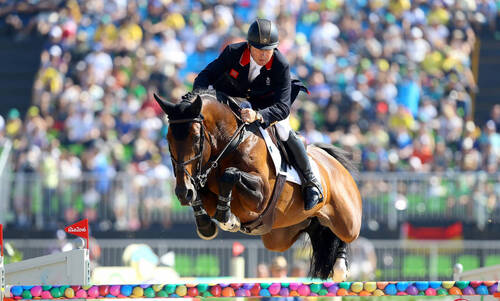 Tokyo Olympic Showjumping Facts, Figures and Teams